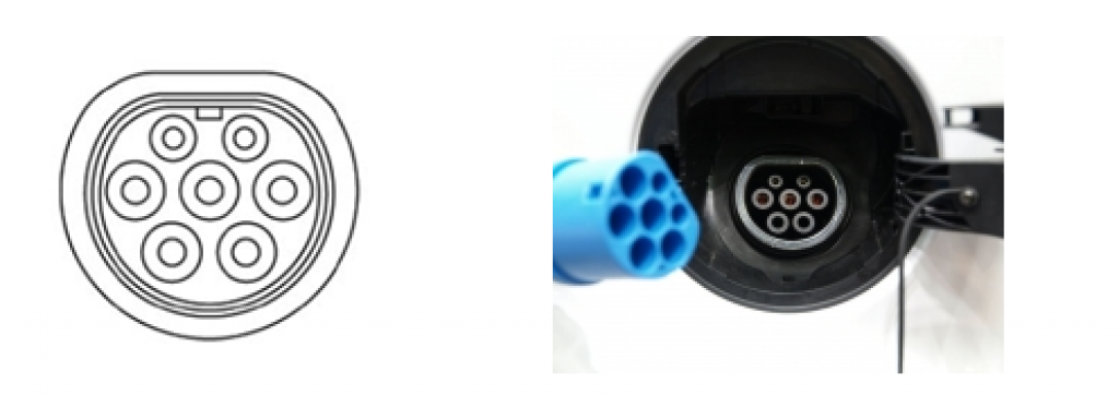 Electric Car Charging Guide