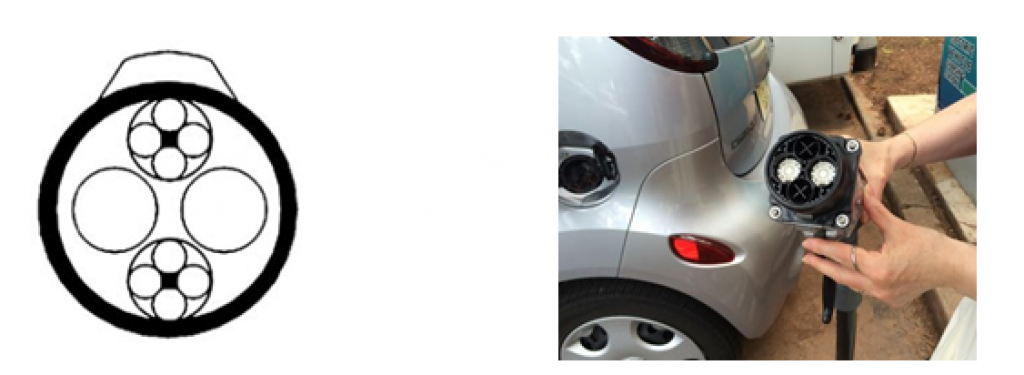 Electric Car Charging Guide